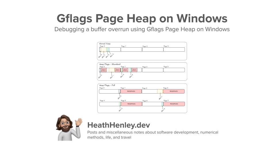 Using Gflags Page Heap to Debug on Windows